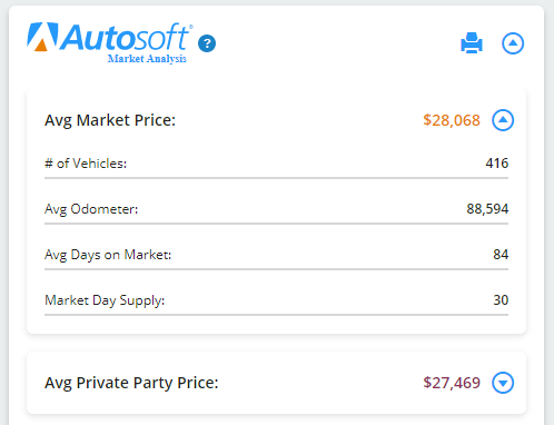 Using the Autosoft Market Analysis Tool