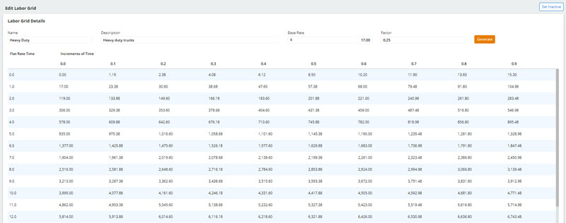 Go - Create a Labor Grid