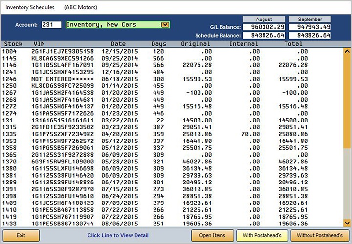 Viewing Inventory Schedules