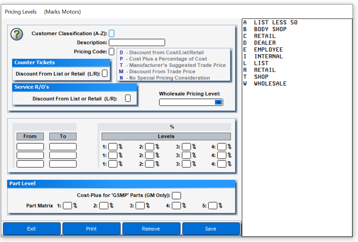 Understanding Wholesale Pricing Levels